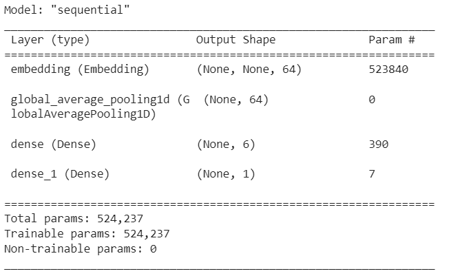 GitHub - HelenLit/imdb-reviews_nlp: In this project I built a sentiment classification model to ...