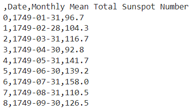 GitHub - HelenLit/Sunspots_CNN_RNN_DNN: Predicting Sunspots with Neural Networks
