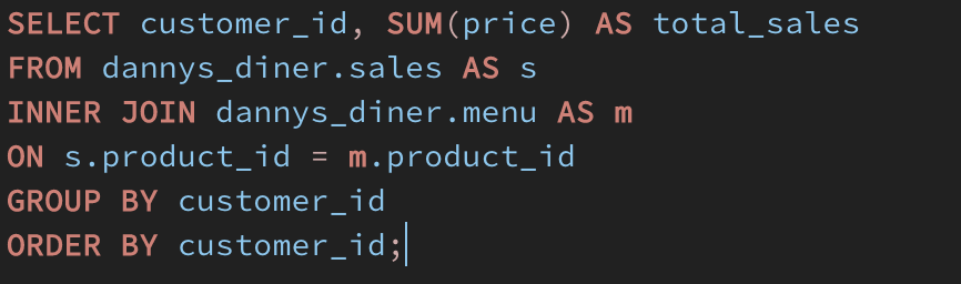 GitHub - KaiTayx/8-Week-SQL-Challenge: Case Study #1: Danny's Diner