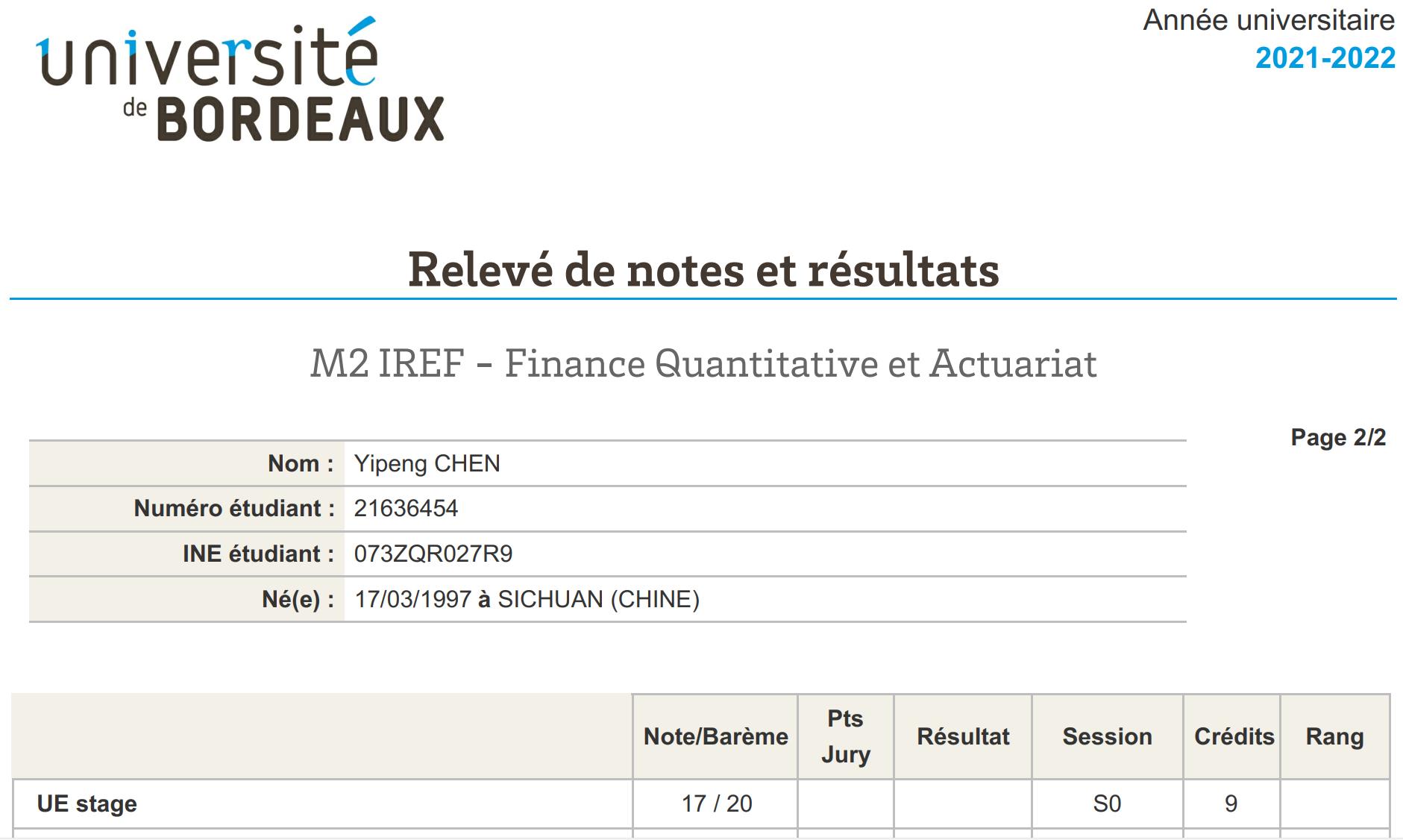 GitHub - Chase-Yi/Rapport-de-stage: L’intelligence artificielle et son application sur les ...