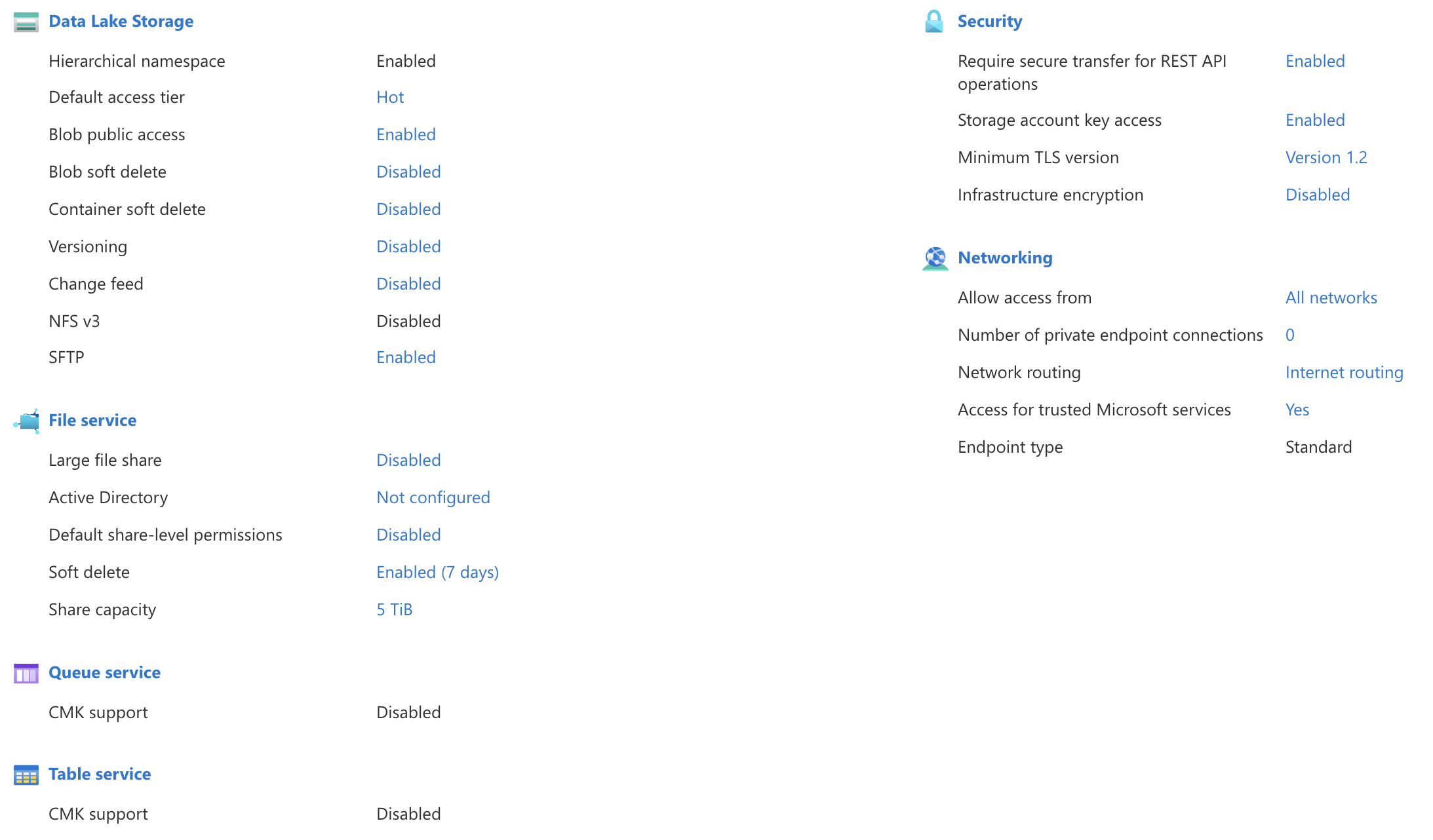 [AKS1.25.5 Upgrade] Mounted storage account blob containers does not properly work · Issue #1106 ...