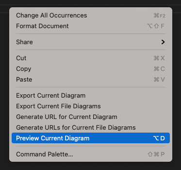 GitHub - zan-clifton-jisc/just-plantuml-things