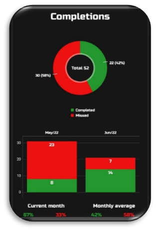 GitHub - rotaruteodor/Habit-Tracker-and-Task-Planner: Android ...