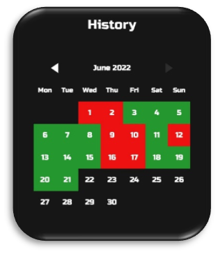 GitHub - rotaruteodor/Habit-Tracker-and-Task-Planner: Android ...
