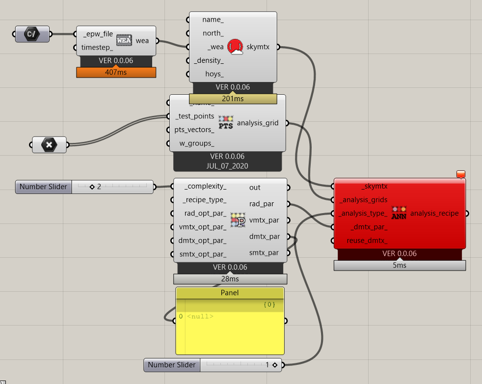 HoneyBee+ Radiance parameter issue · Issue #45 · ladybug-tools/honeybee ...