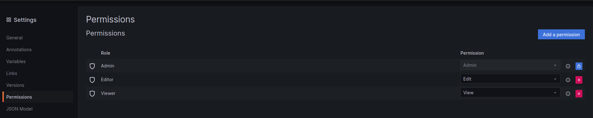 Dashboards with alerts are not loading with correct permissions · Issue #70206 · grafana/grafana ...