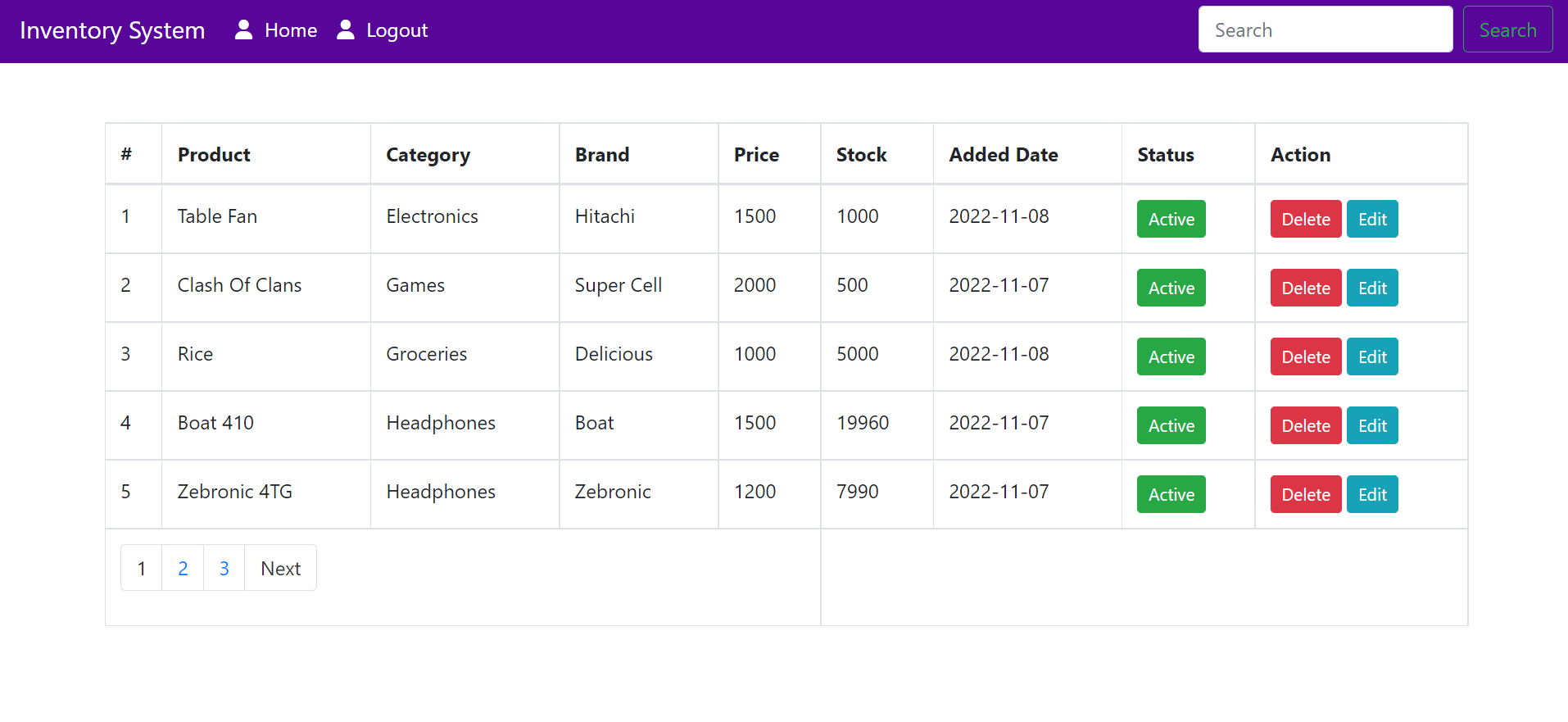 GitHub - Laik-Shaikh/Inventory-Management-System