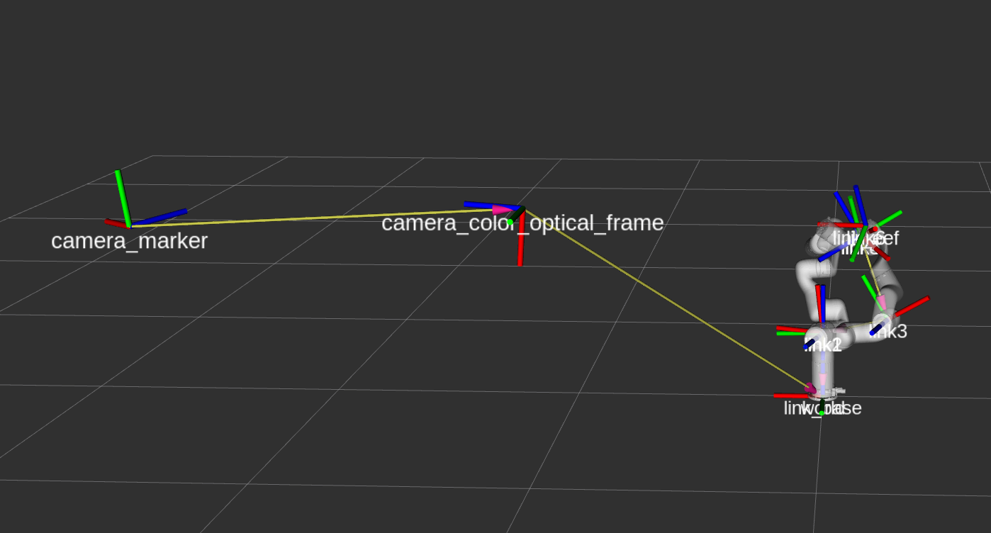 No transform from[camera_color_frame] to frame world · Issue #135 · xArm-Developer/xarm_ros · GitHub