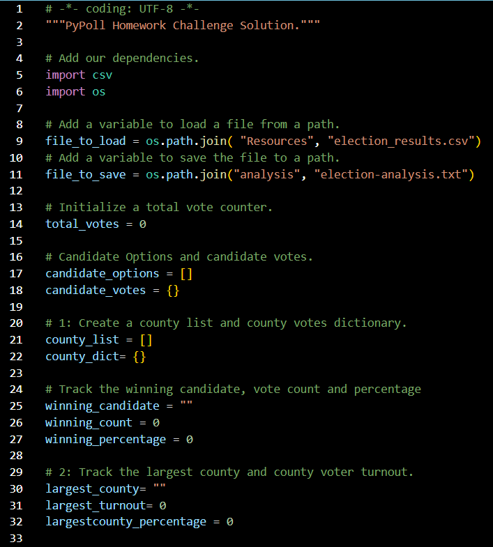 GitHub - valeriajuareze/election-analysis-challenge