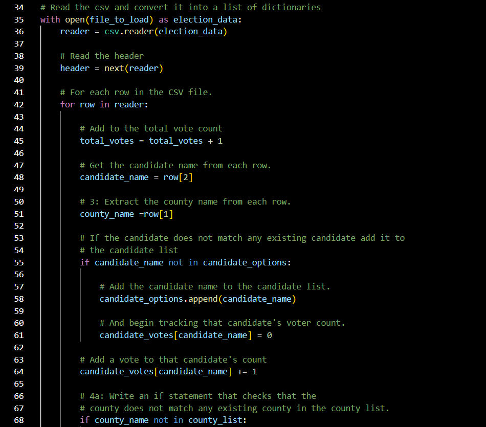GitHub - valeriajuareze/election-analysis-challenge