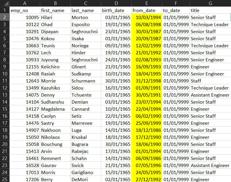 GitHub - valeriajuareze/pewlett-hackard-analysis-challenge