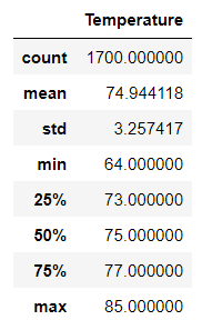 GitHub - valeriajuareze/surfs-up-analysis-challenge