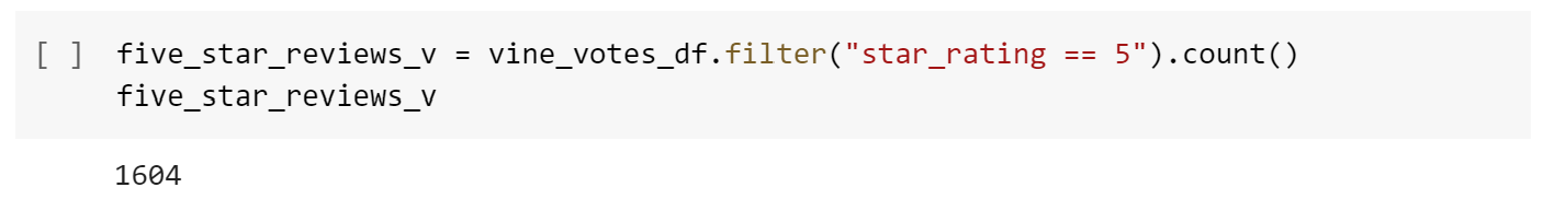 GitHub - valeriajuareze/amazon-vine-analysis-challenge