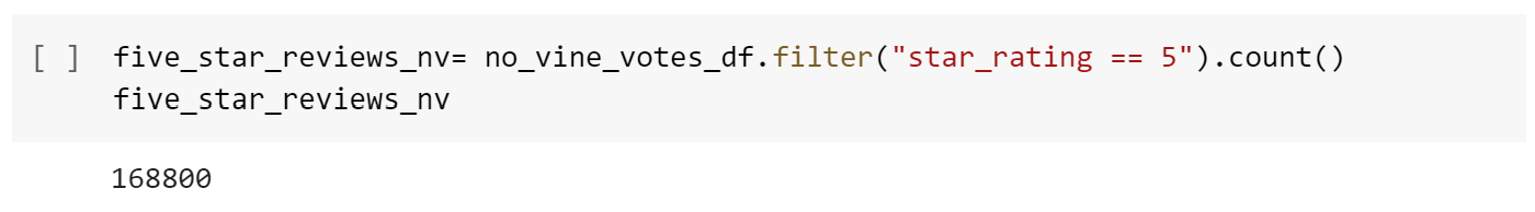 GitHub - valeriajuareze/amazon-vine-analysis-challenge