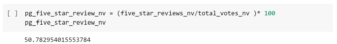GitHub - valeriajuareze/amazon-vine-analysis-challenge