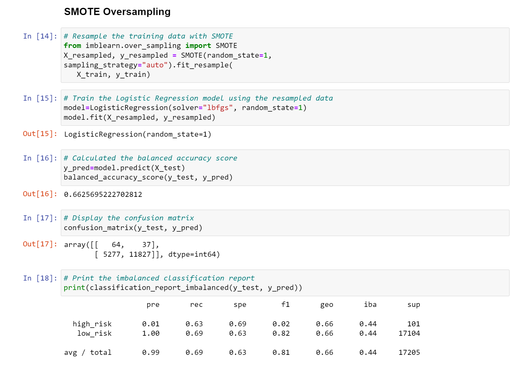 GitHub - valeriajuareze/credit-risk-analysis-challenge