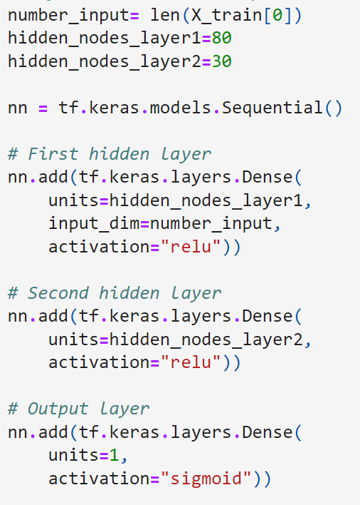GitHub - valeriajuareze/neural-network-charity-analysis-challenge