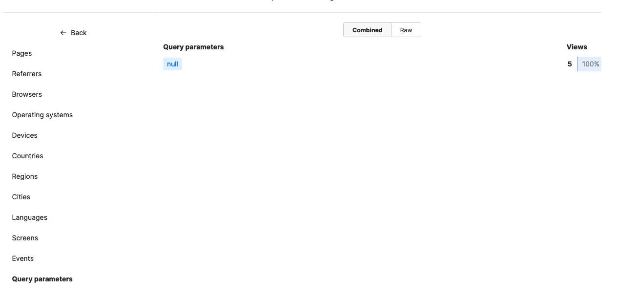 Query Parameters `null` · Issue 2035 · Umami Softwareumami · Github 