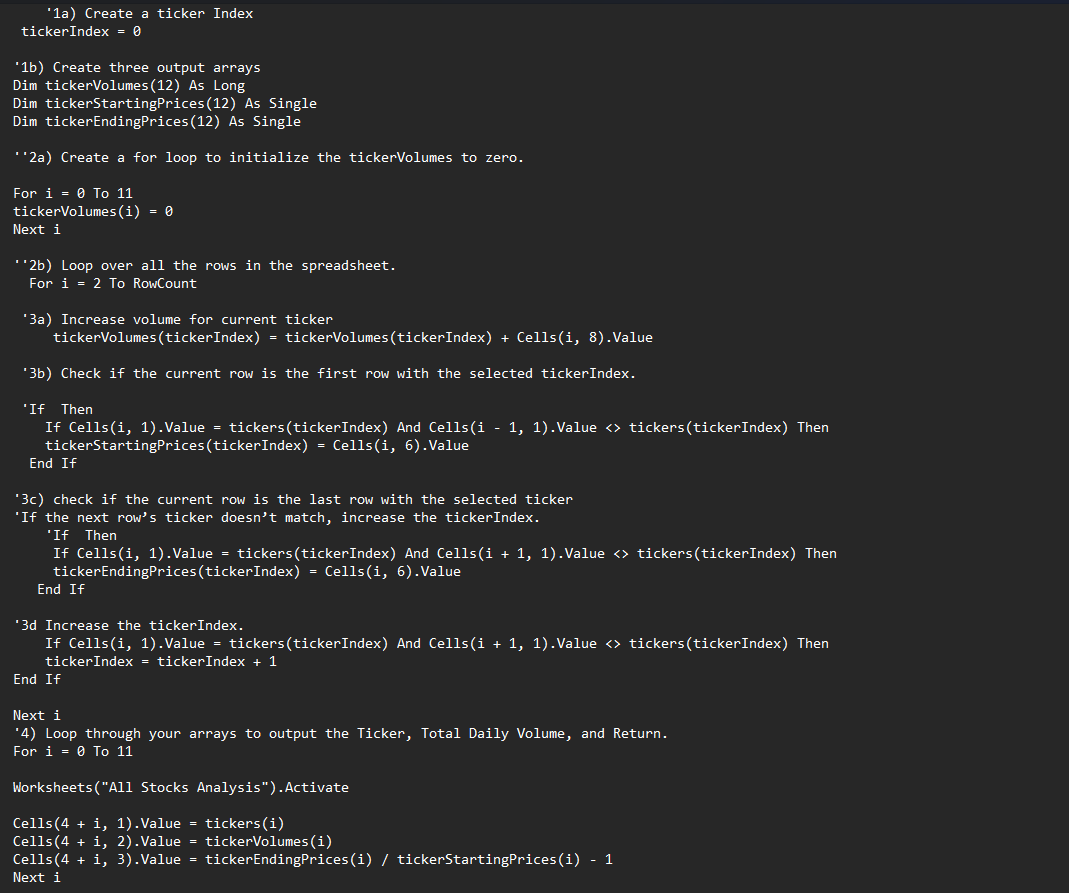 Github Sheel Gandhistock Analysis Analyzing Green Energy Stocks 