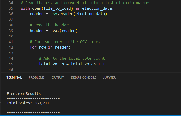 GitHub - sheel-gandhi/Election_Analysis: Election Analysis using Python