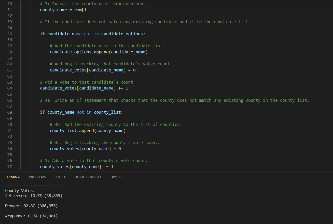 GitHub - sheel-gandhi/Election_Analysis: Election Analysis using Python