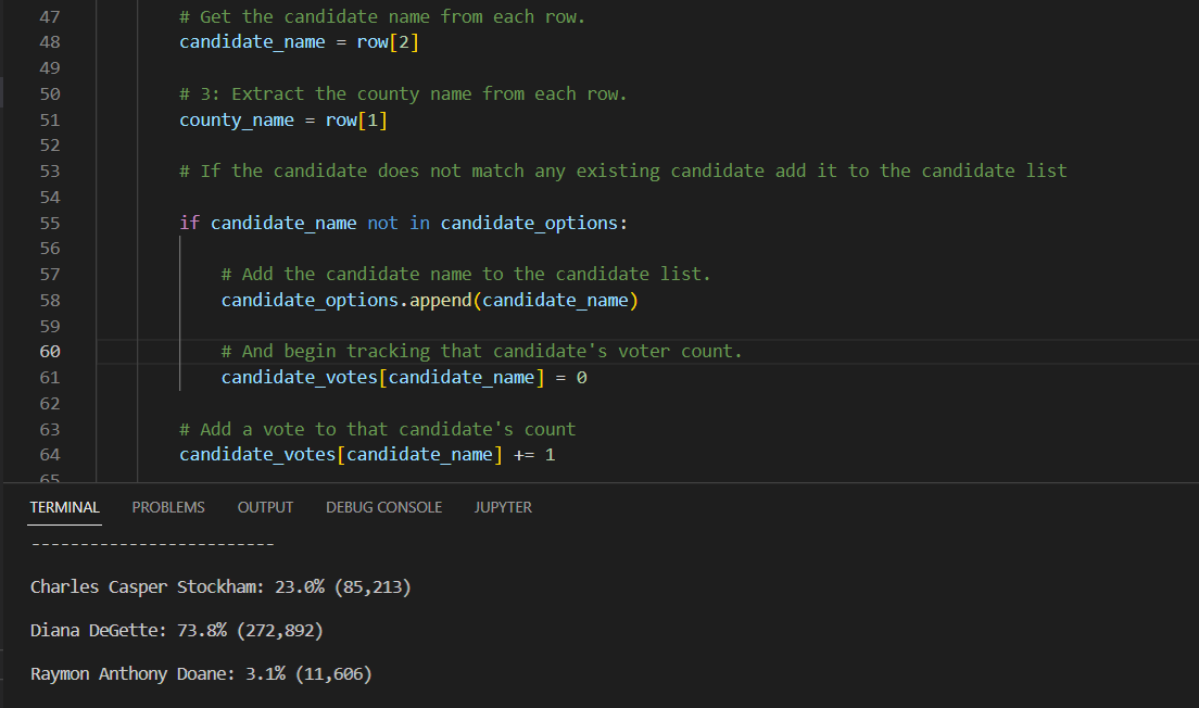 GitHub - sheel-gandhi/Election_Analysis: Election Analysis using Python
