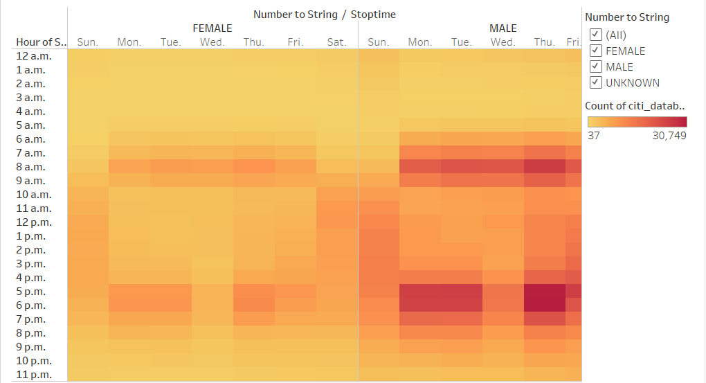 GitHub - sheel-gandhi/Citibike-Tableau: Analyzing bikers riding behavior in NY City using ...
