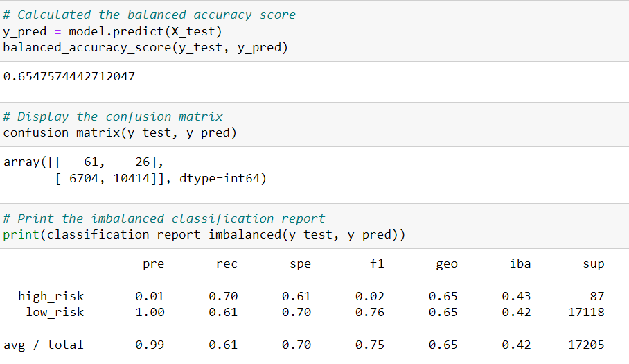 GitHub - sheel-gandhi/Credit_Risk_Analysis: Credit Risk Analysis with Supervised Machine Learning