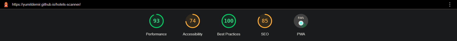 GitHub - yumitdemir/hotels-scanner: Hotels Scanner is a responsive ...