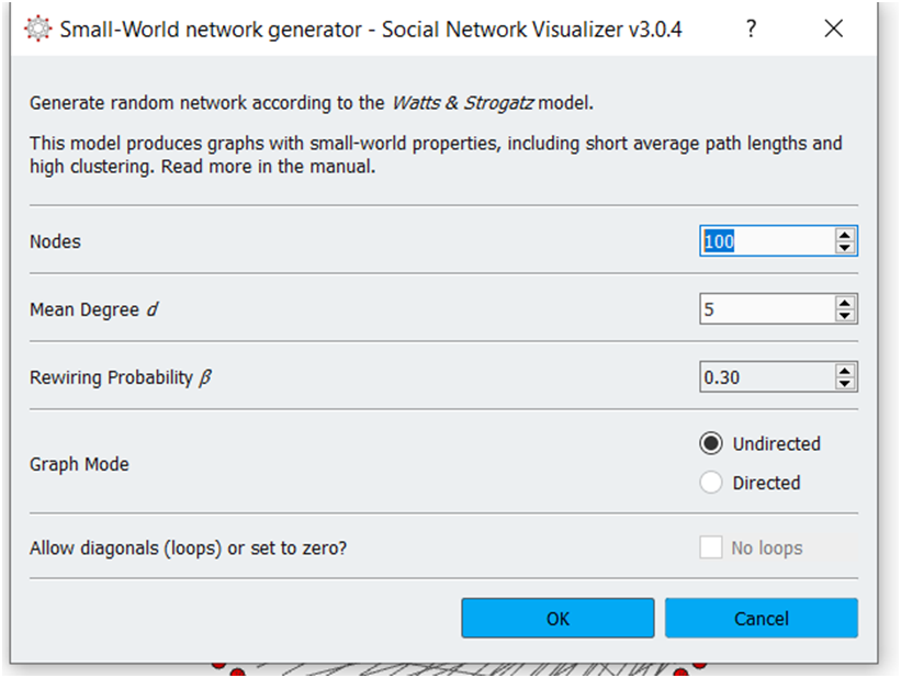 GitHub - Bansuri-Gupta/Advertisement-recommendation-system: Project ...