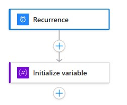 Deleting and re-adding a trigger causes it to not be added to workflow definition · Issue #2730 ...