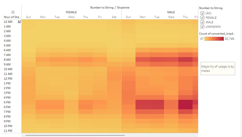 GitHub - JJenkins27/bikesharing-analysis