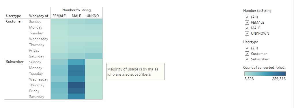 GitHub - JJenkins27/bikesharing-analysis