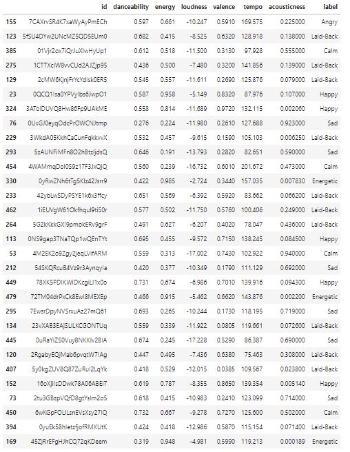 GitHub - AndiCam88/final_project