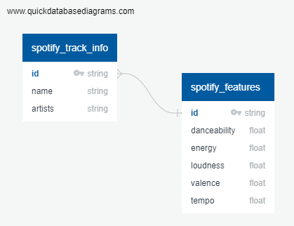 GitHub - AndiCam88/final_project
