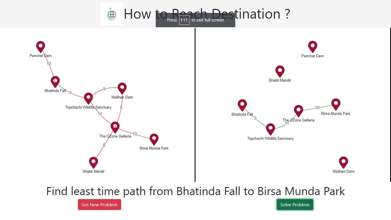 GitHub - amanisl/travelplanner