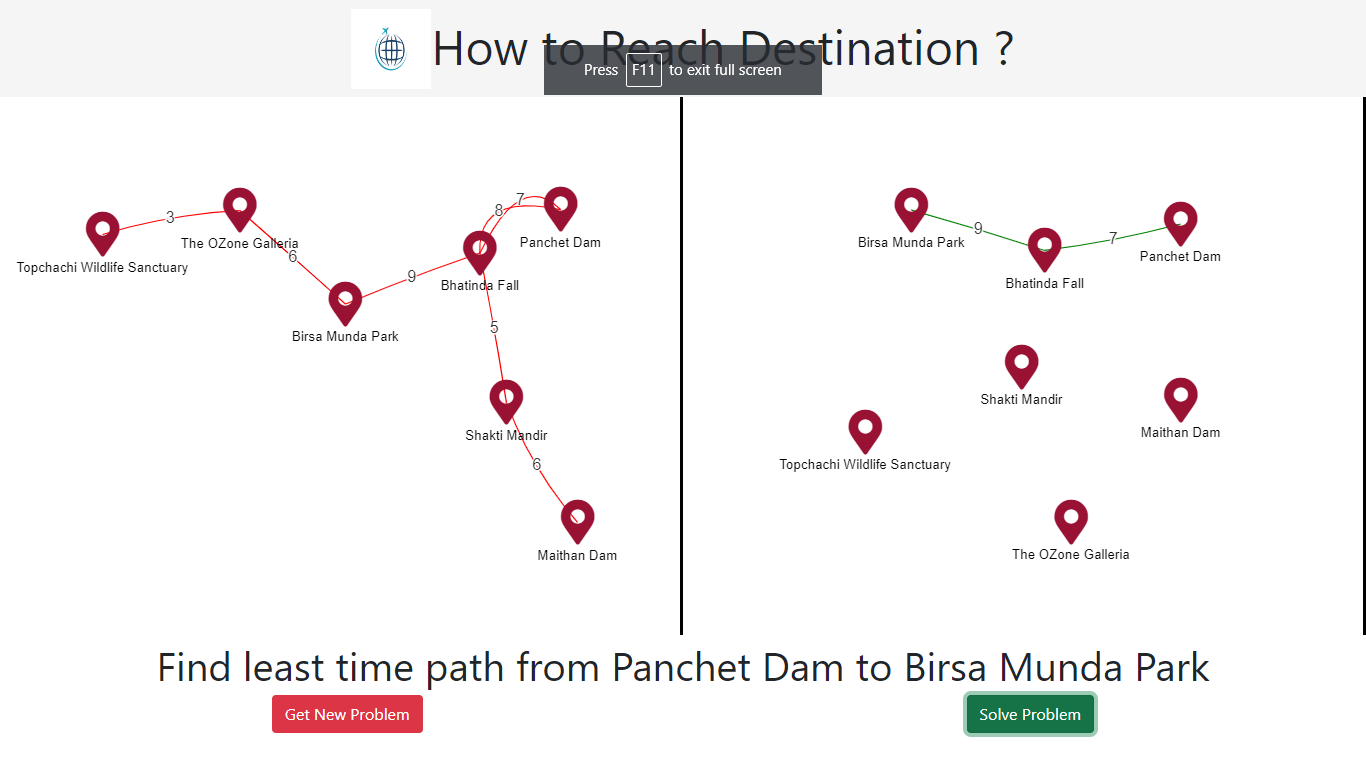 GitHub - amanisl/travelplanner