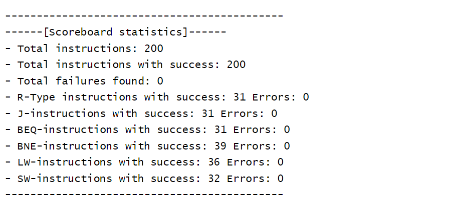 GitHub - abrahamjdn/Systemverilog-Verification-MIPS-Multicycle: Scoreboard using Systemverilog ...