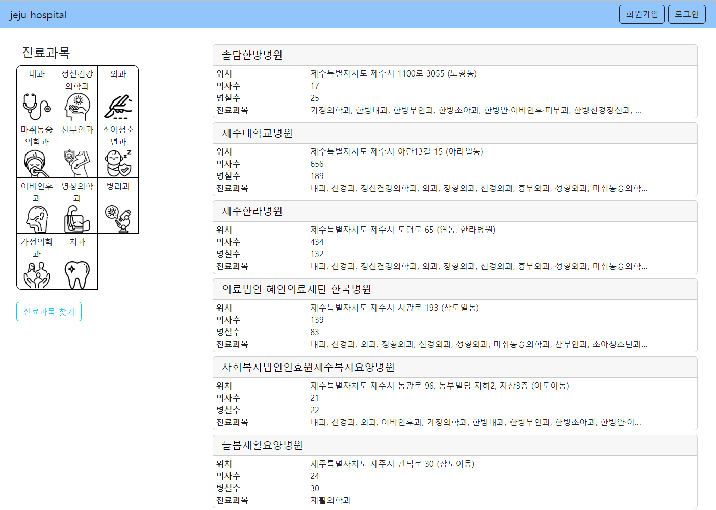 GitHub - ejit1/Jeju_hospital: 제주도 병원 찾기 및 후기 서비스 🏆제주 SW 융합 해커톤 최우수상🏆
