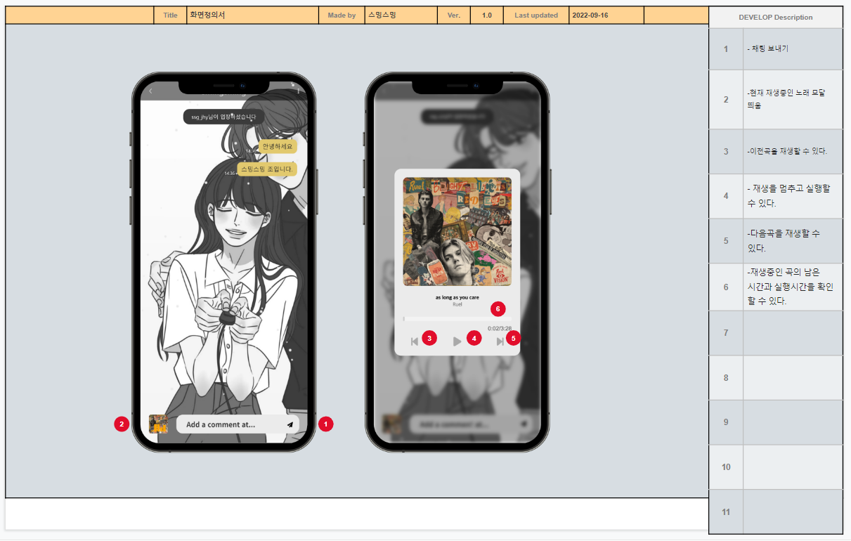 SSG-SmingSming · GitHub