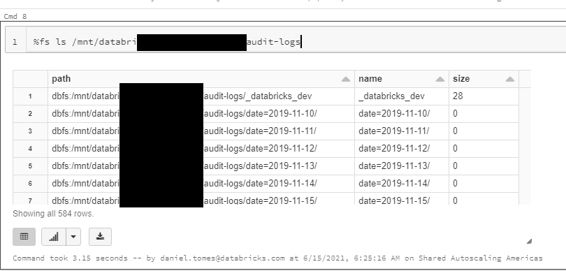 Bucket error when running Initializer · Issue #132 · databrickslabs/overwatch · GitHub