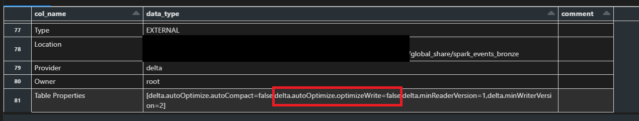 [BUG] - AutoOptimize not getting set · Issue #850 · databrickslabs/overwatch · GitHub