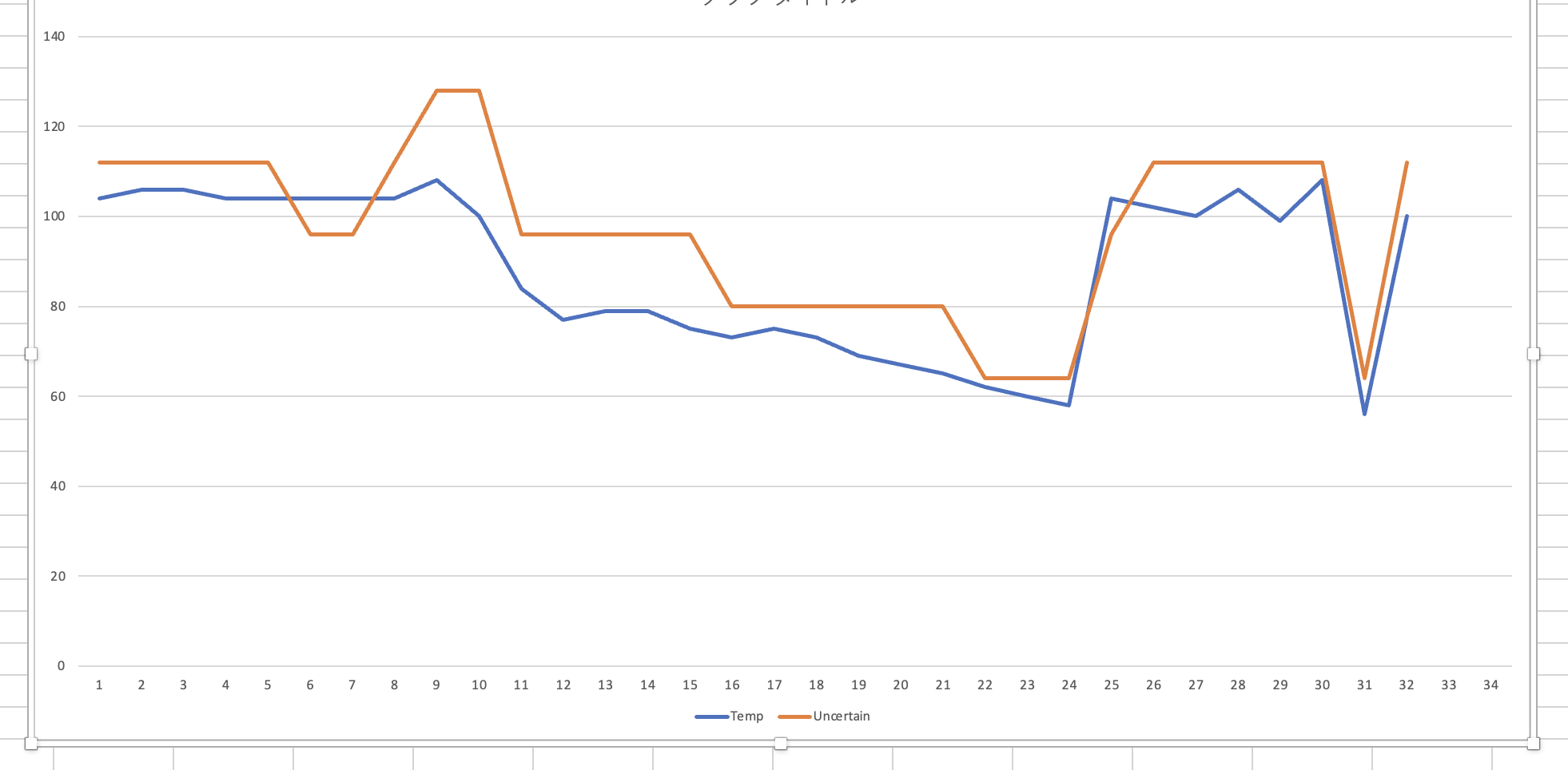 Support for Watchman Sonic Advanced/Plus · Issue #2306 · merbanan/rtl ...