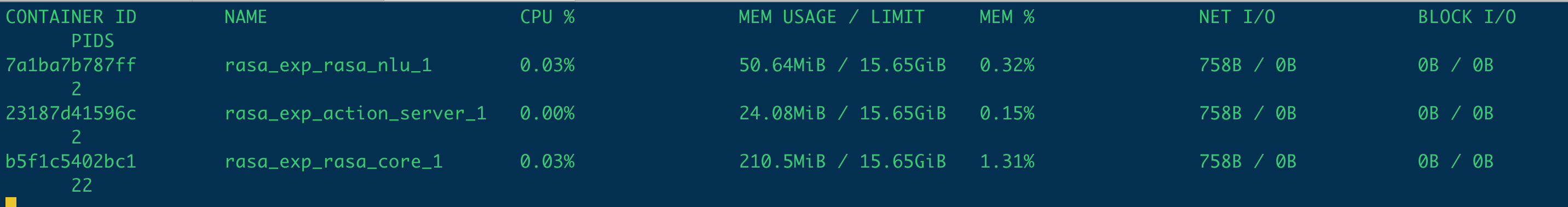 Why does the memory usage increases rapidly when I sent a request the first time? · Issue #3345 ...