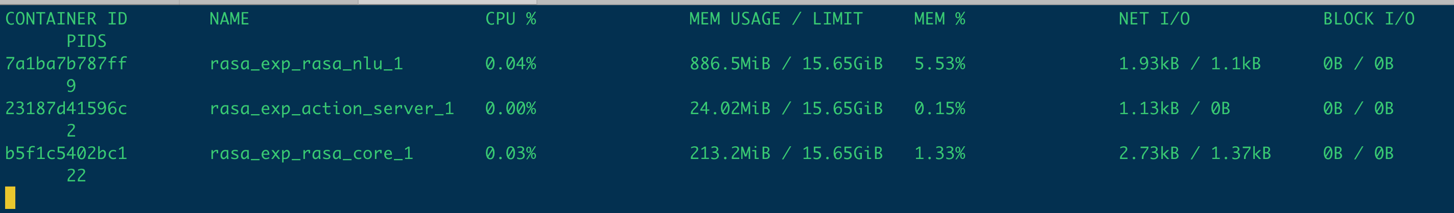 Why does the memory usage increases rapidly when I sent a request the first time? · Issue #3345 ...