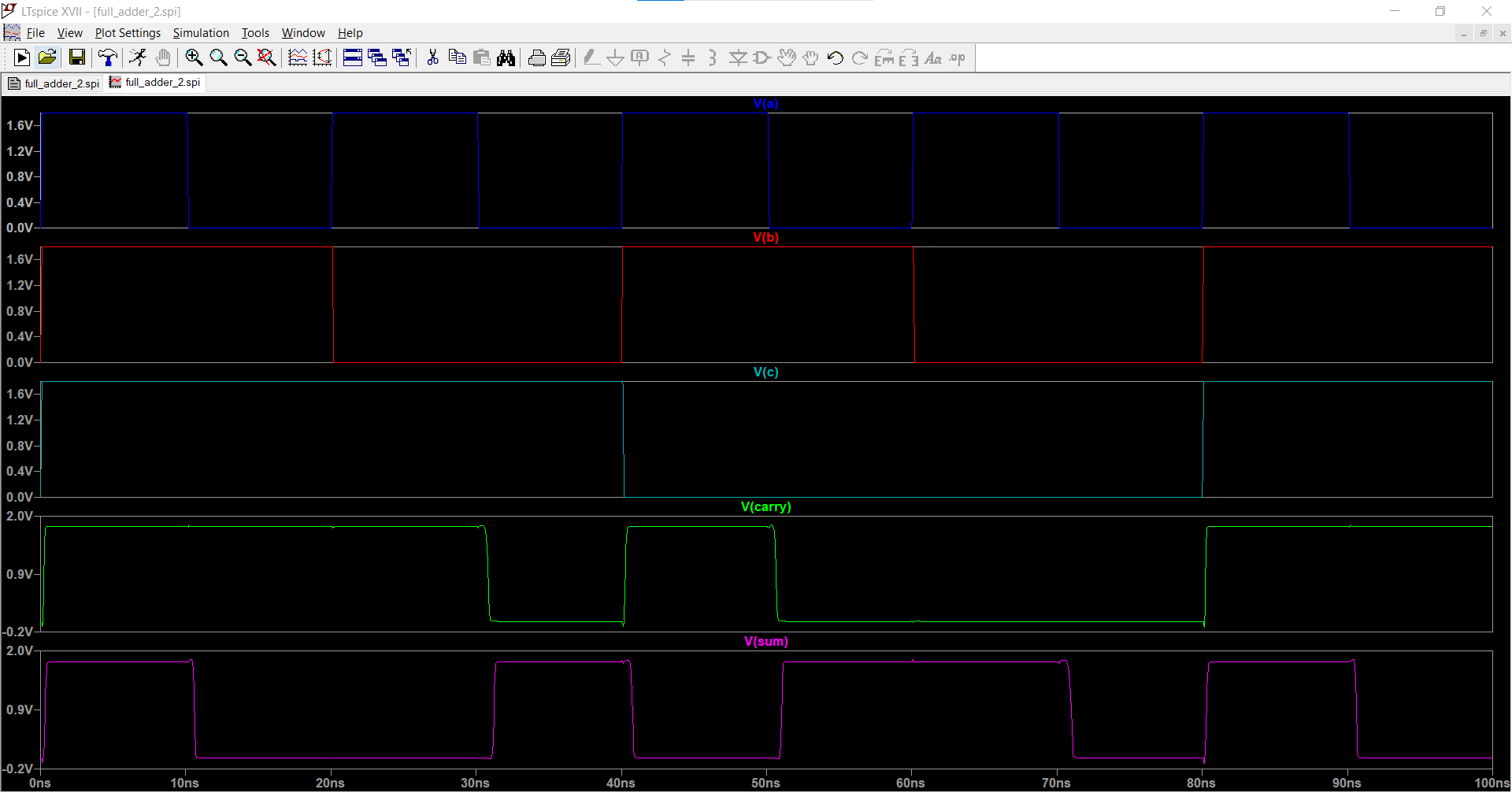 GitHub - ibrahim0moakkit/Full-Adder-layout