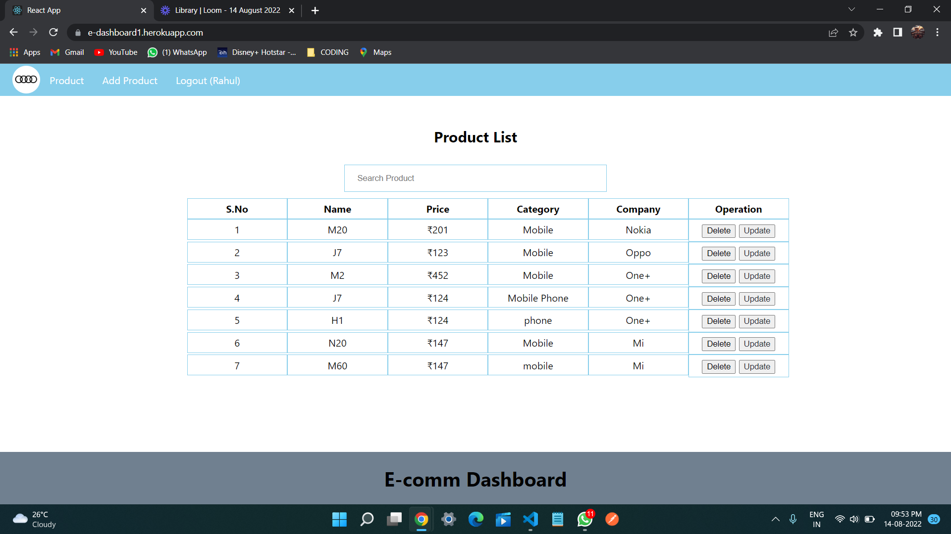 GitHub - RahulReddy272001/E-Dashboard