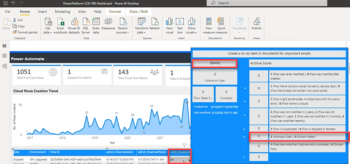 [CoE Starter Kit - BUG] Power BI archival score wrong for orphan · Issue #2269 · microsoft/coe ...