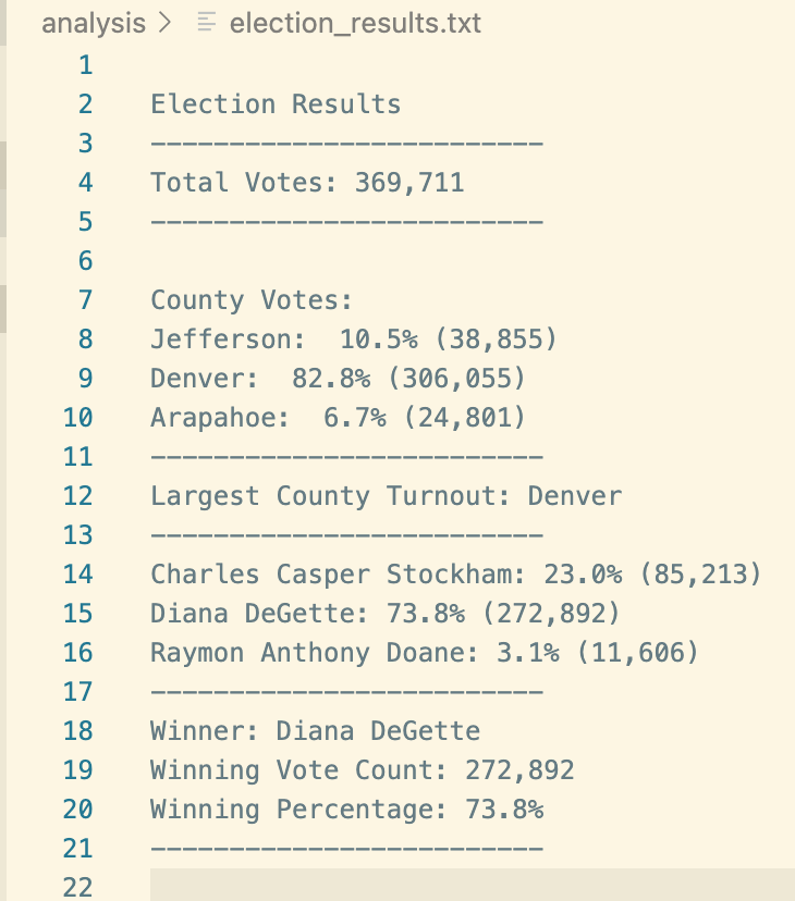 GitHub - amyylin1/election_analysis