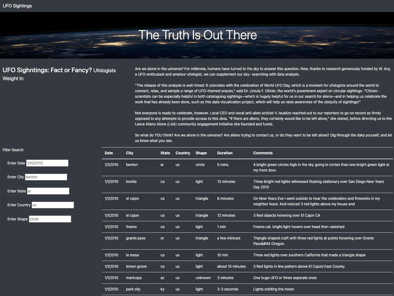 GitHub - amyylin1/UFOs